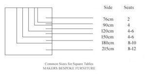 Dining Table Size Guide | What size table do I need? | Ask Makers
